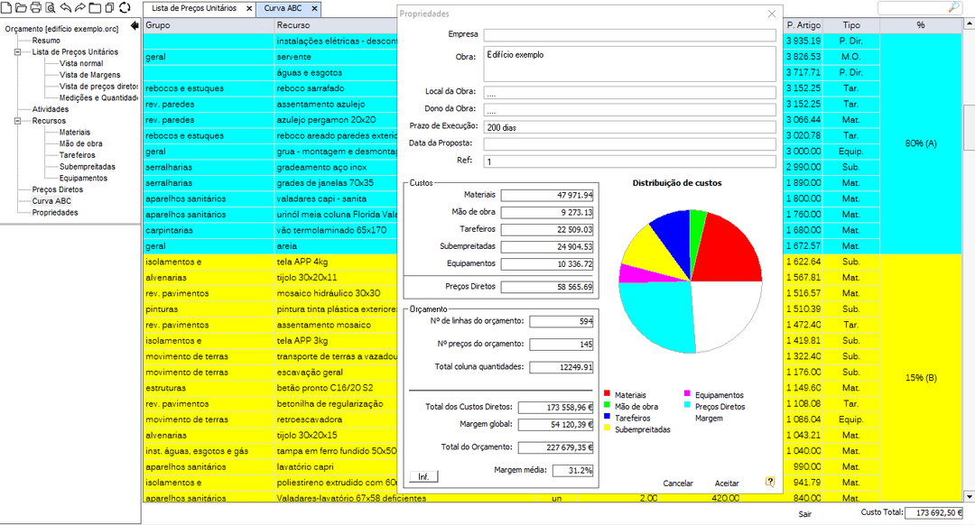 Analyze and optimize the estimate | VisualOrc